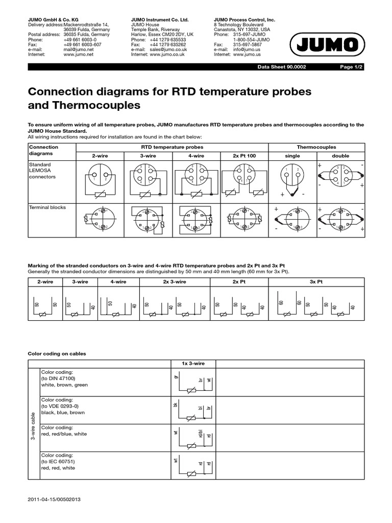 Connection Diagrams For RTD Temperature Probes and Thermocouples | PDF ...