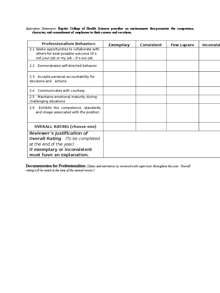 Professionalism Assessment Criteria | PDF | Career & Growth