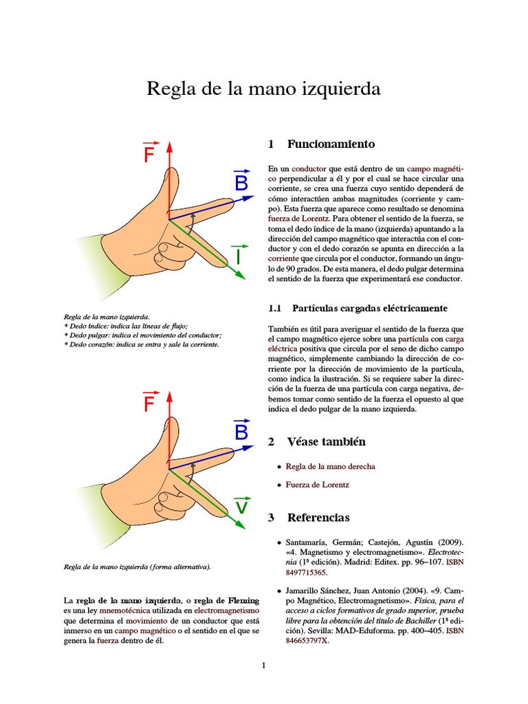 Regla de La Mano Izquierda | Tasas temporales | Dinámica (Mecánica ...