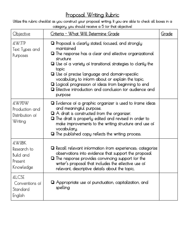 Proposal Writing Rubric Guide | PDF
