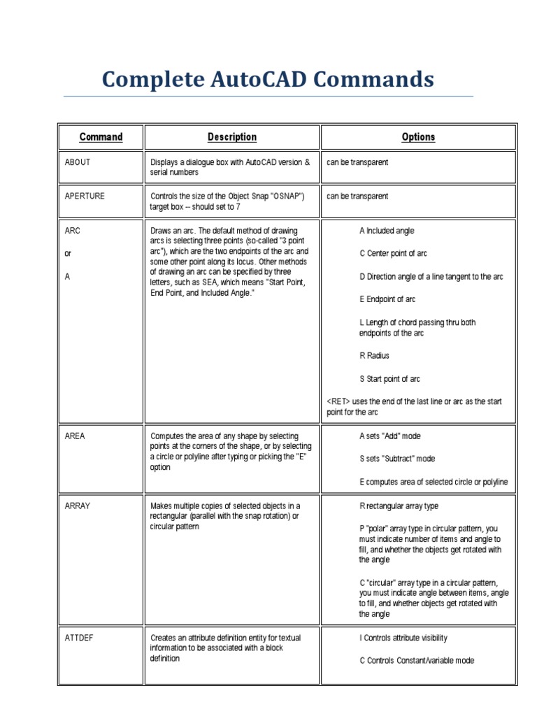 Complete AutoCAD Commands | PDF | Circle | Angle