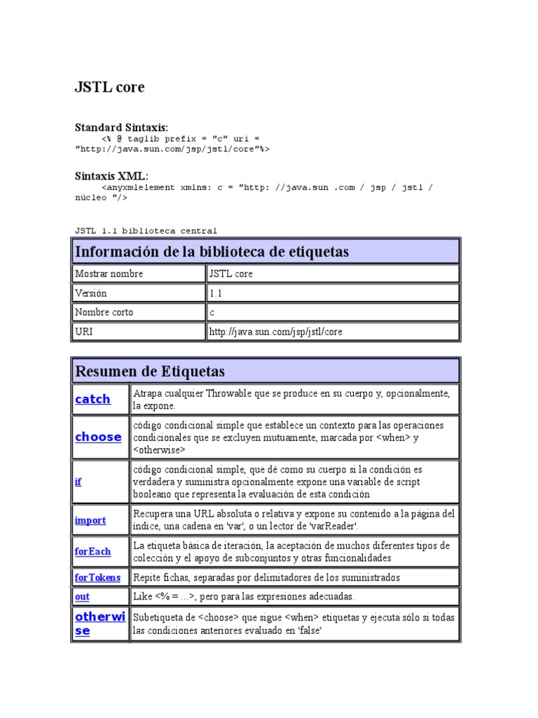 Librerias de JSTL | PDF | SQL | Páginas del servidor Java