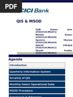 QIS-ForM I, II, III Manufacturing Format | Balance Sheet | Banks
