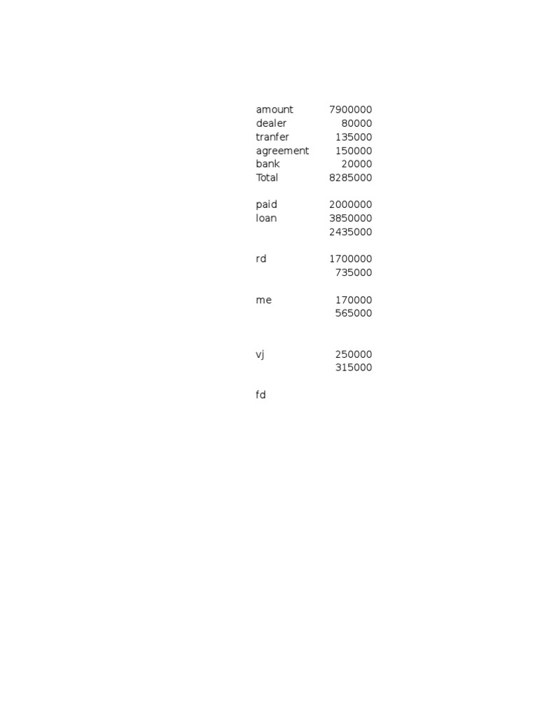 Excel Worksheet for Loan Agreement | PDF