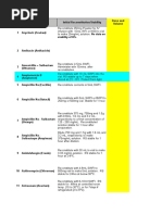 IV Antibiotic Reconstitution Stability Guide | PDF | Drugs | Antibiotics