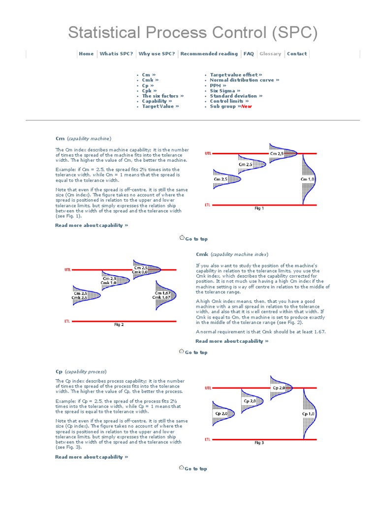 Understanding Cmk and Cpk Indices | PDF | Engineering Tolerance ...