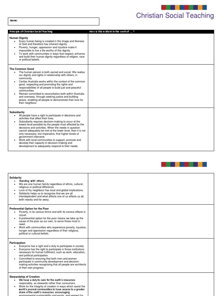 CST Worksheet | PDF | Catholic Social Teaching | Poverty