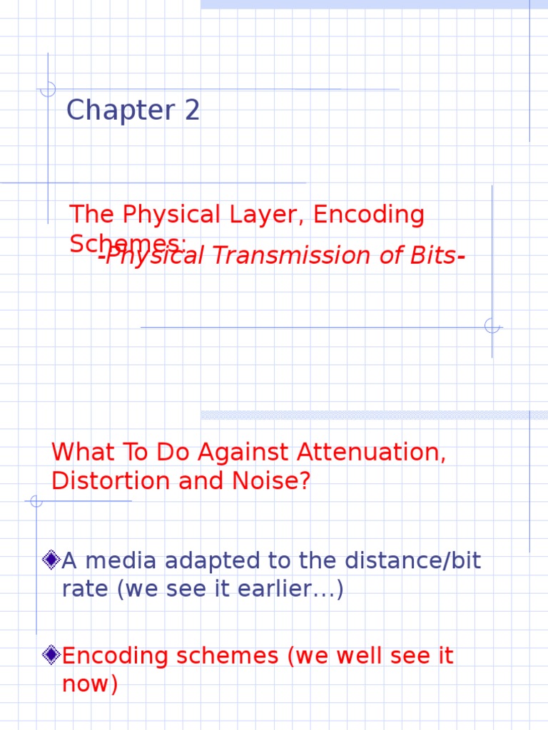 The Physical Layer, Encoding Schemes:: - Physical Transmission of Bits ...