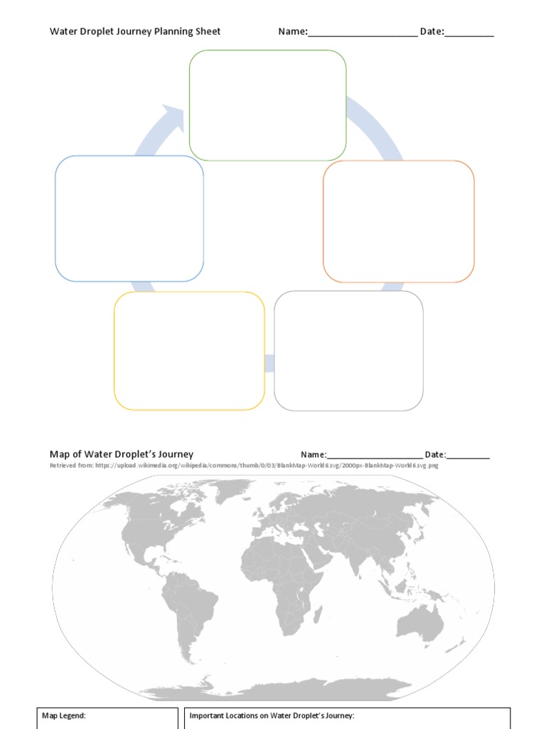 Water Droplet Journey Planning Sheet | PDF