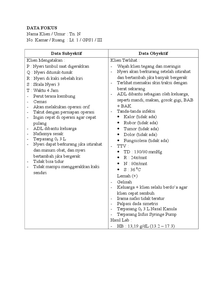 Data Fokus Penilaian Nyeri Berdasarkan Pqrst Dan Lain Lain