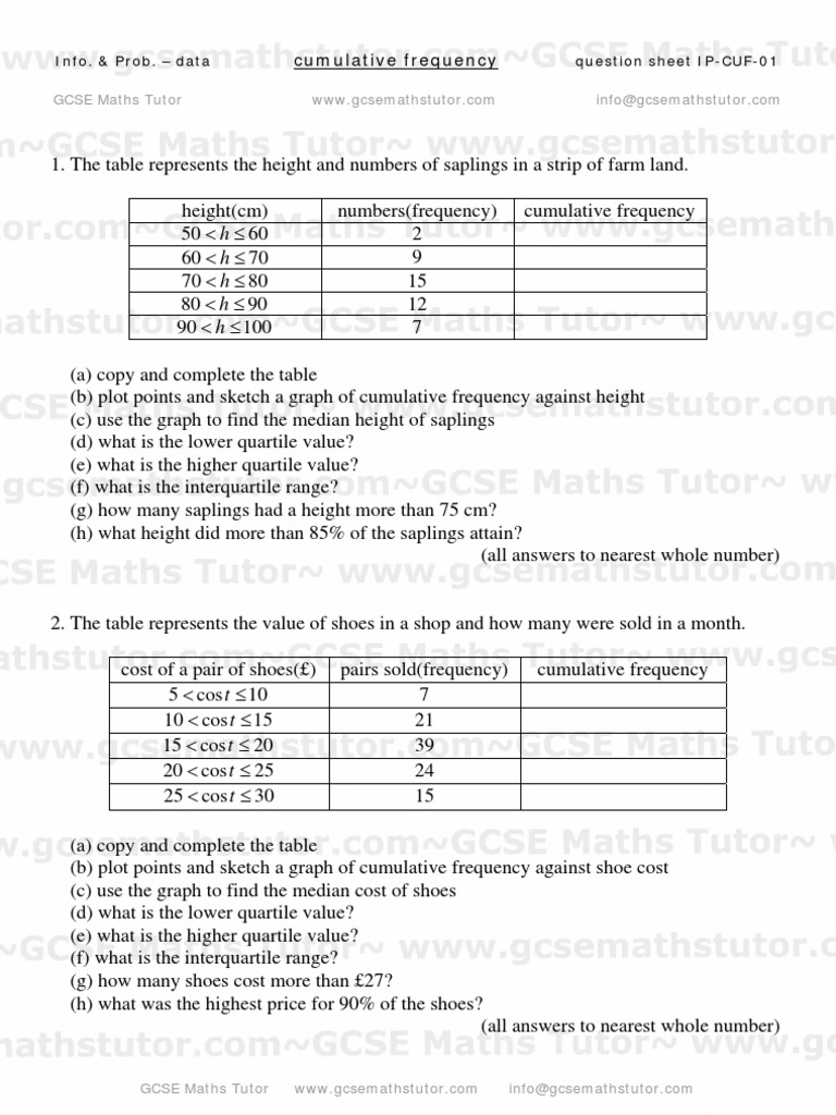 Cumulative Frequency Worksheet, Information Revision From GCSE Maths ...