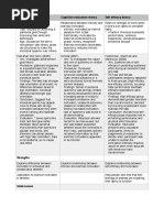 Flow State Scale (FSS) | PDF
