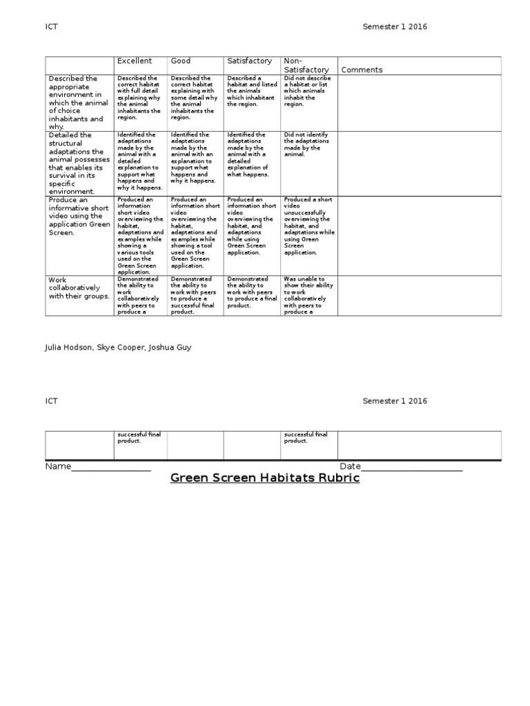 Green Screen Habitats Assessment Rubric | PDF | Science & Mathematics ...