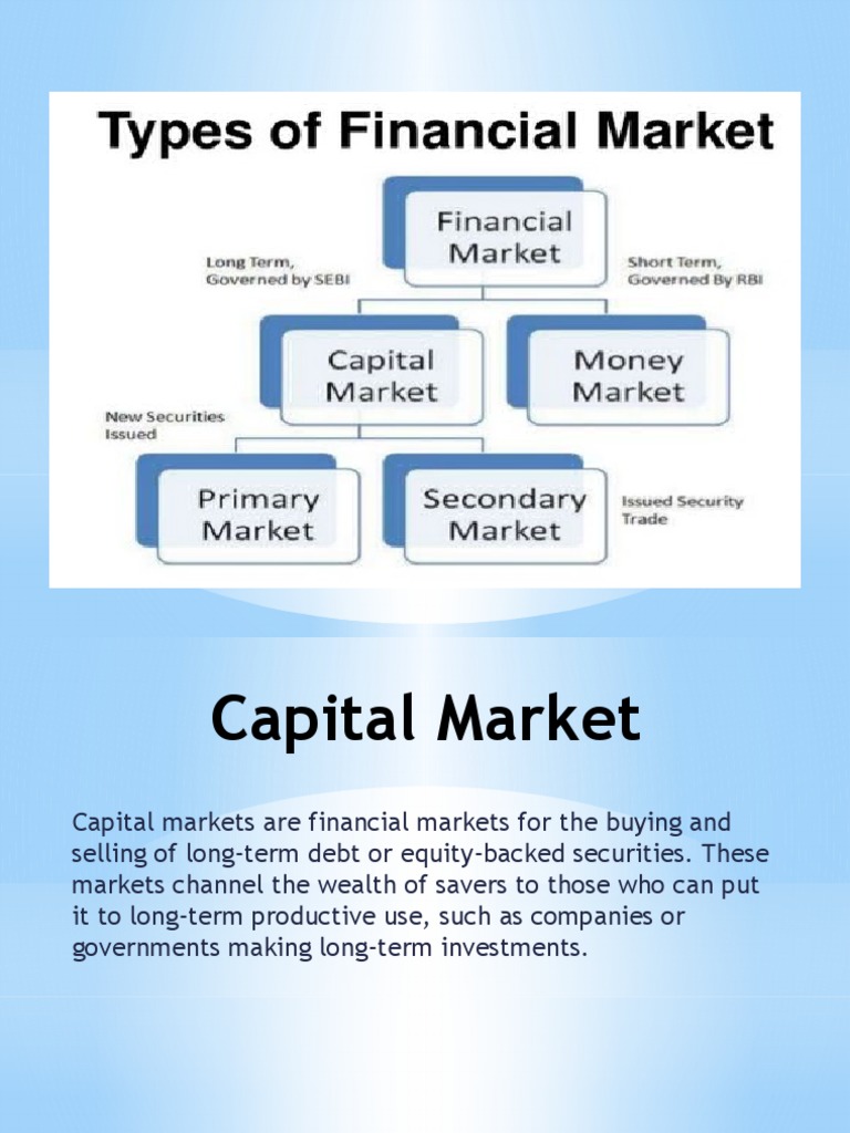 Types Of Financial Markets