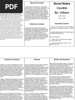 Candide by Chapter Summary | PDF | Candide