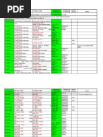 Pipe Material Selection Chart Based On Temperature | PDF | Steel ...