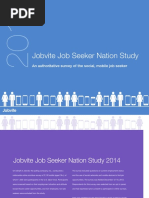 Original Jobz Hunting Sajal Malik New Viral Video | PDF | Online ...