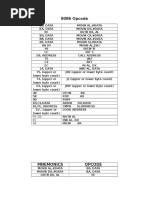 Opcode Table of Intel 8085 | PDF | Chess | Intel