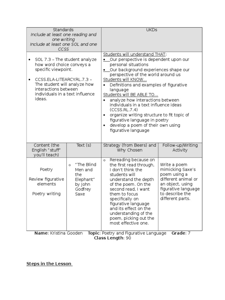 Poetry and Figurative Language Lesson Plan | PDF | Poetry | Behavior ...