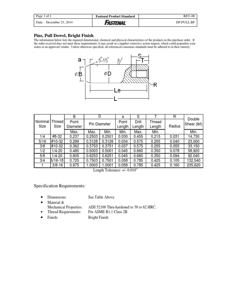 Fastenal Pull Dowel Specifications | PDF