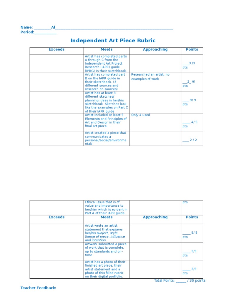 Independent Art Project Rubric | PDF
