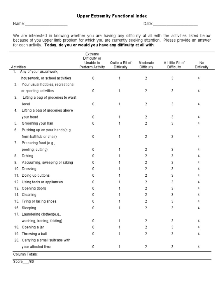 Upper Extremity Disability Index | PDF