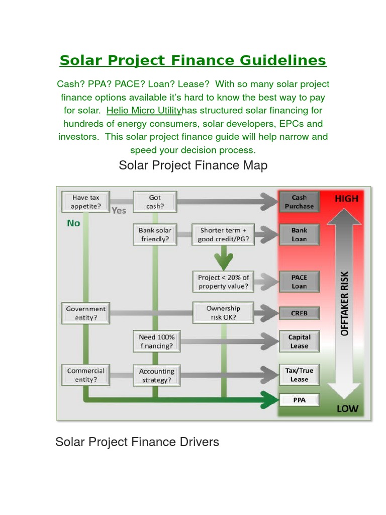 Solar Project Finance Guidelines | PDF | Project Finance | Loans