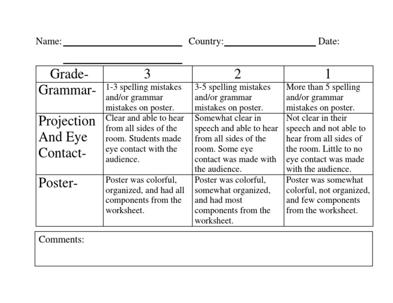 Pinney Diane Rubric | PDF | Language Arts & Discipline