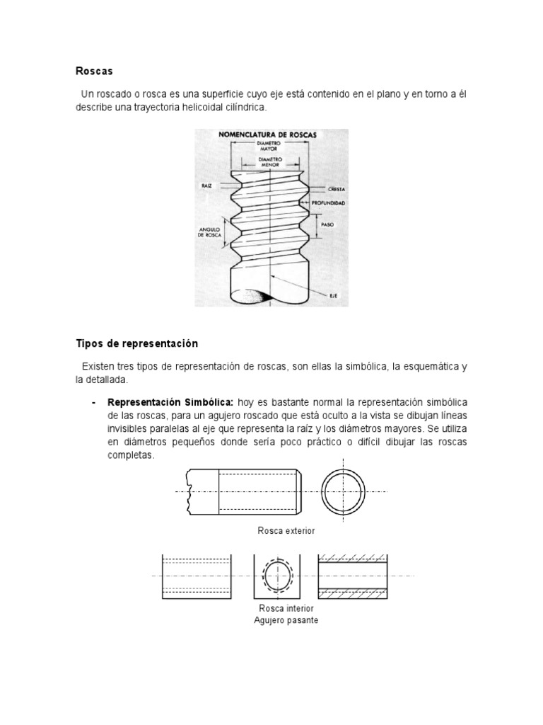Roscas, Chavetas, Tuercas... | PDF | Tornillo | Soldadura
