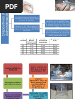 Escala de Kramer | PDF