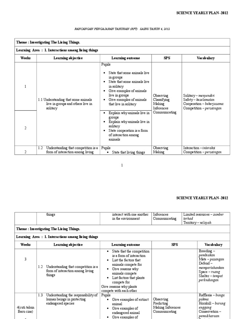 2012 Yearly Science Plan for Year 6 | PDF | Friction | Eclipse