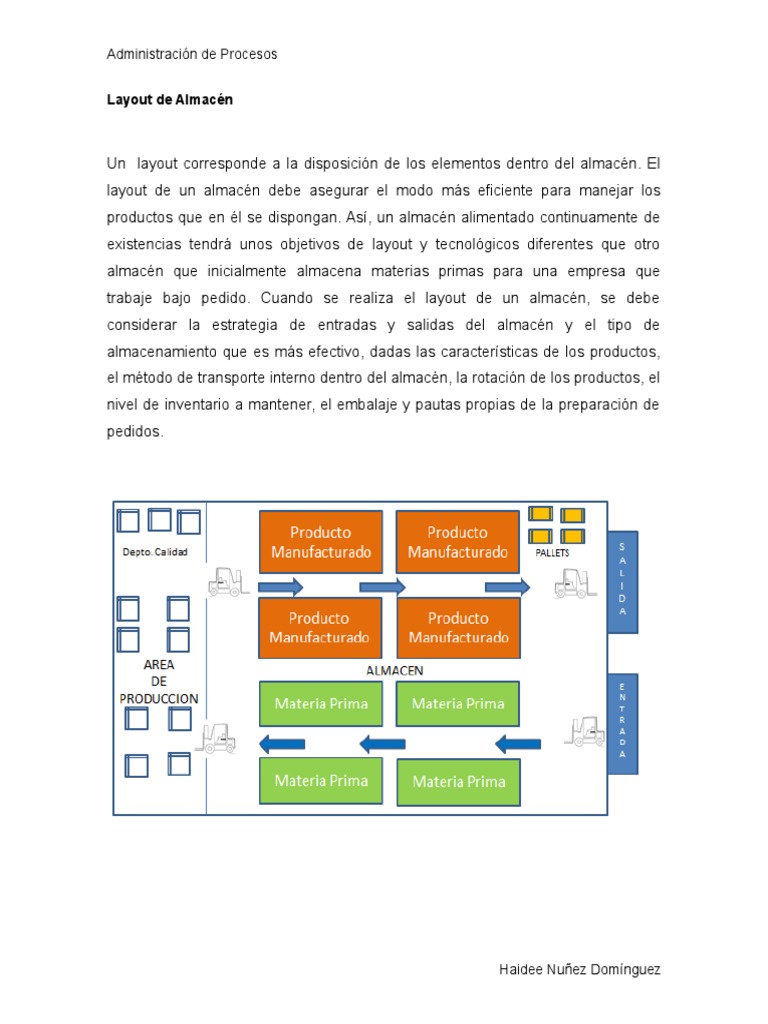 4-Layout de Almacen | PDF | Negocios