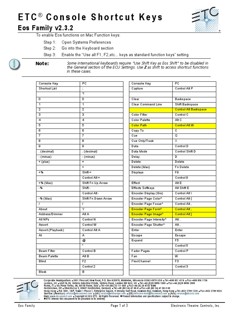 Eos Hotkeys | PDF | Keyboard Shortcut | Ibm Pc Compatibles