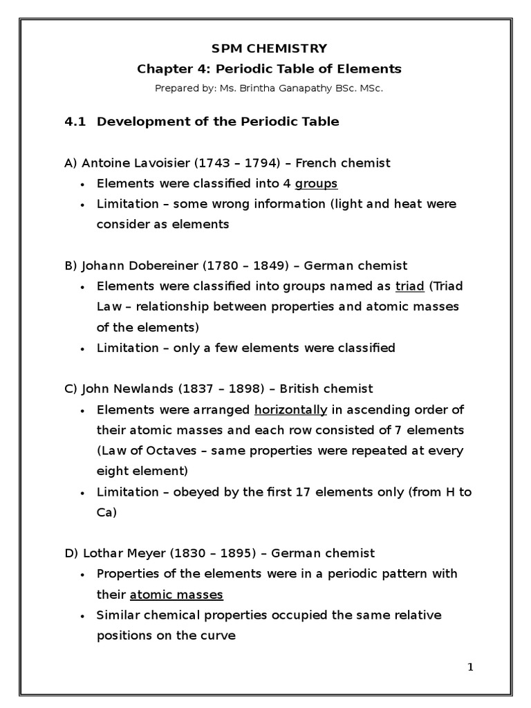 SPM Chemistry Chapter 4 | PDF | Periodic Table | Chemical Elements