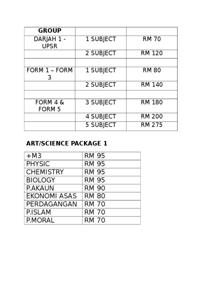 Tuition Fees by Subject and Level | PDF | Wellness | Science & Mathematics