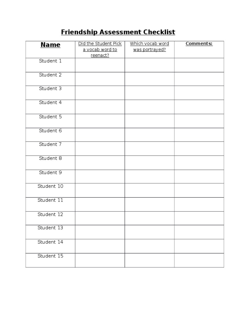 Friendship Vocabulary Assessment Checklist | PDF | Language Arts ...