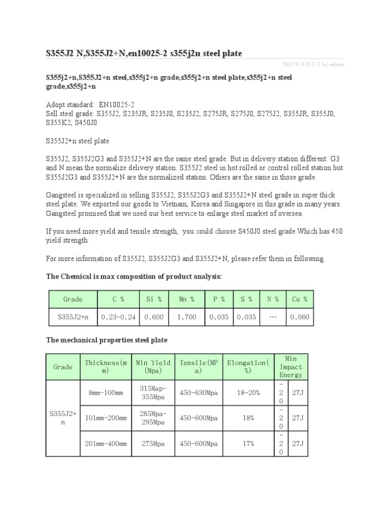 S355J2 N, S355J2+N, En10025-2 s355j2n Steel Plate | PDF | Yield ...