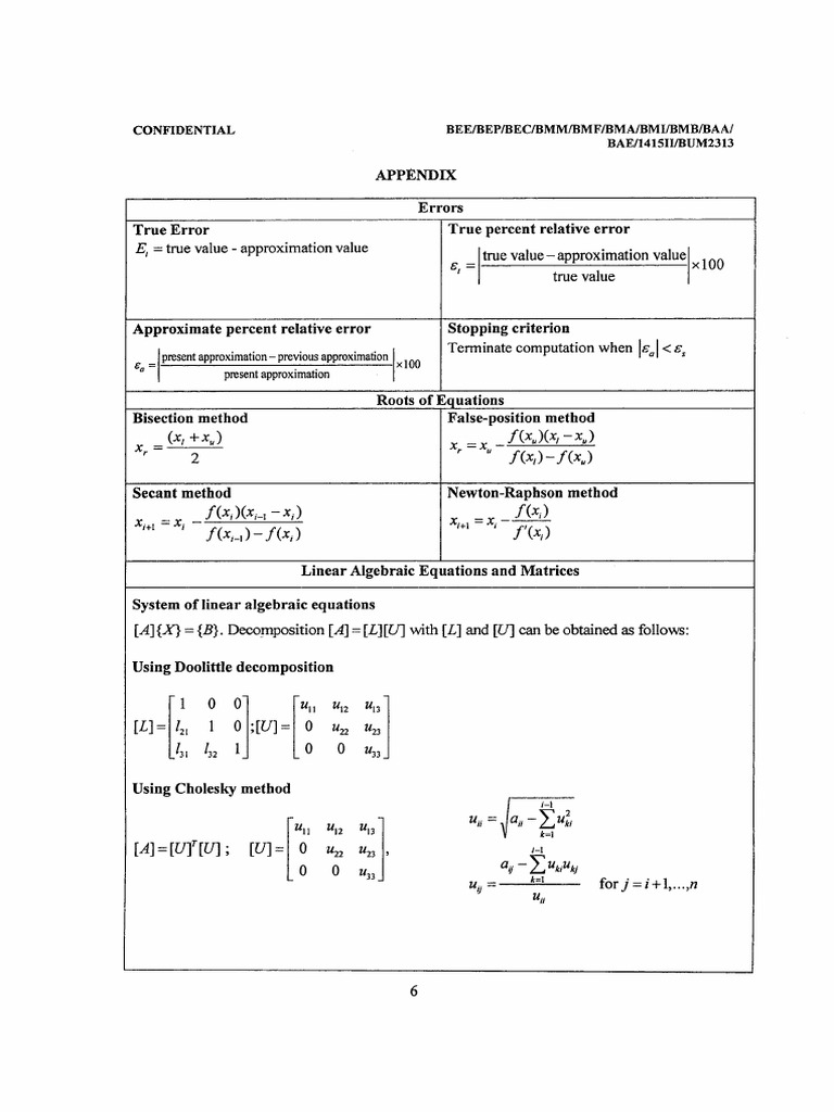 Errors True Error True Percent Relative Error: Appendix | PDF | Numerical Analysis ...