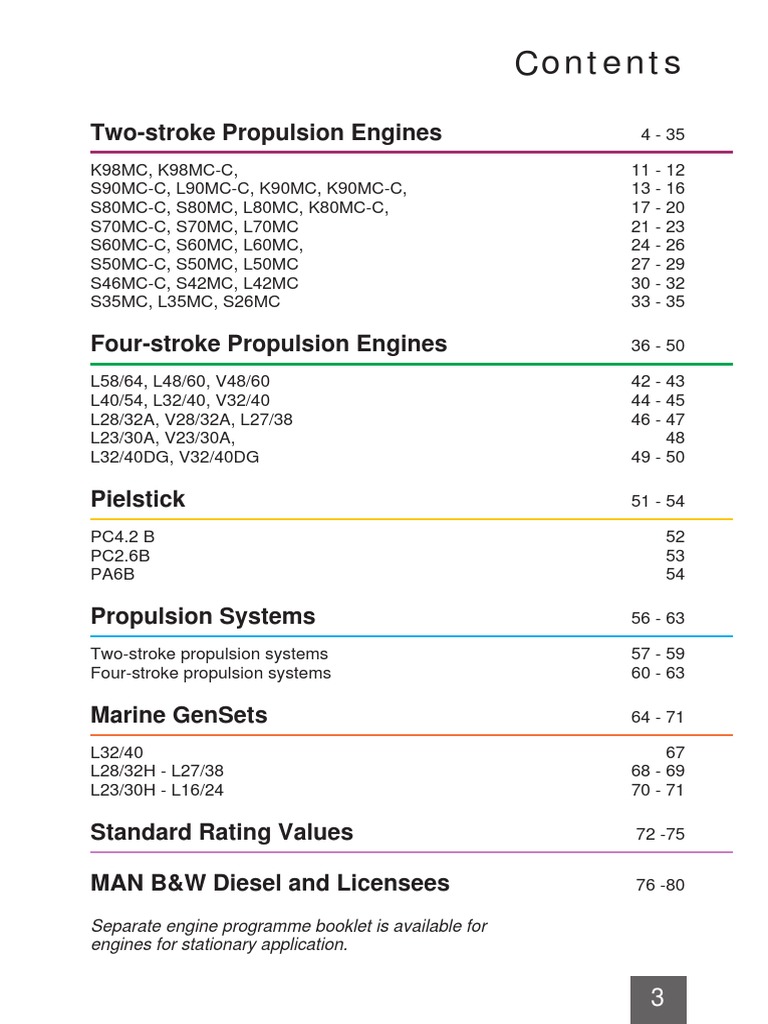 Man Program Guide | PDF | Inline Four Engine | Diesel Engine