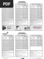 Cosasco Two-Inch System: CORROSION COUPONS (Alloy Specimens) & Coupon ...