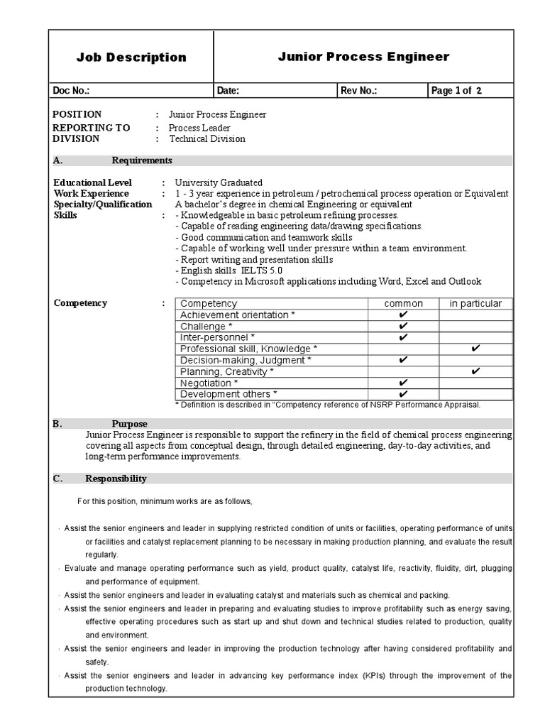 Junior Process Engineer Rev2 | PDF | Simulation | Competence (Human Resources)