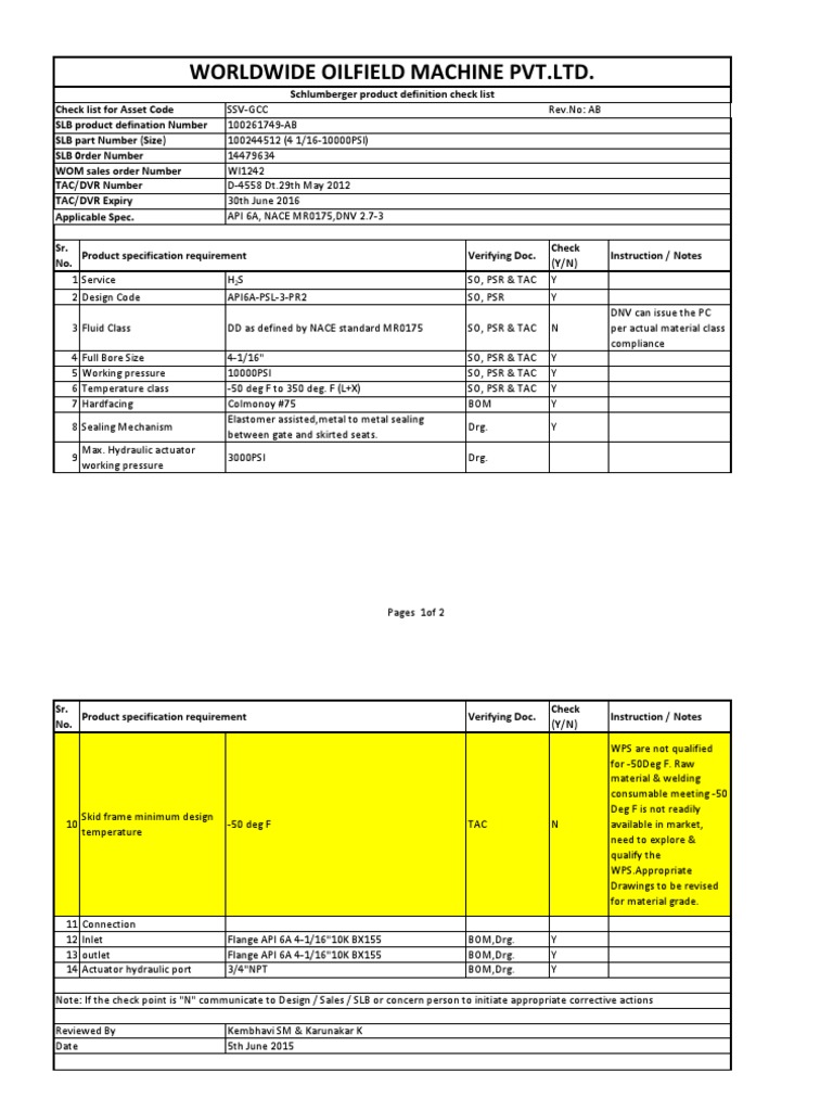 SLB Check List-1 | PDF | Business | Computers