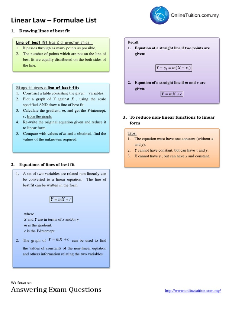 Linear Law - Formulae List: Answering Exam Questions | PDF | Teaching ...