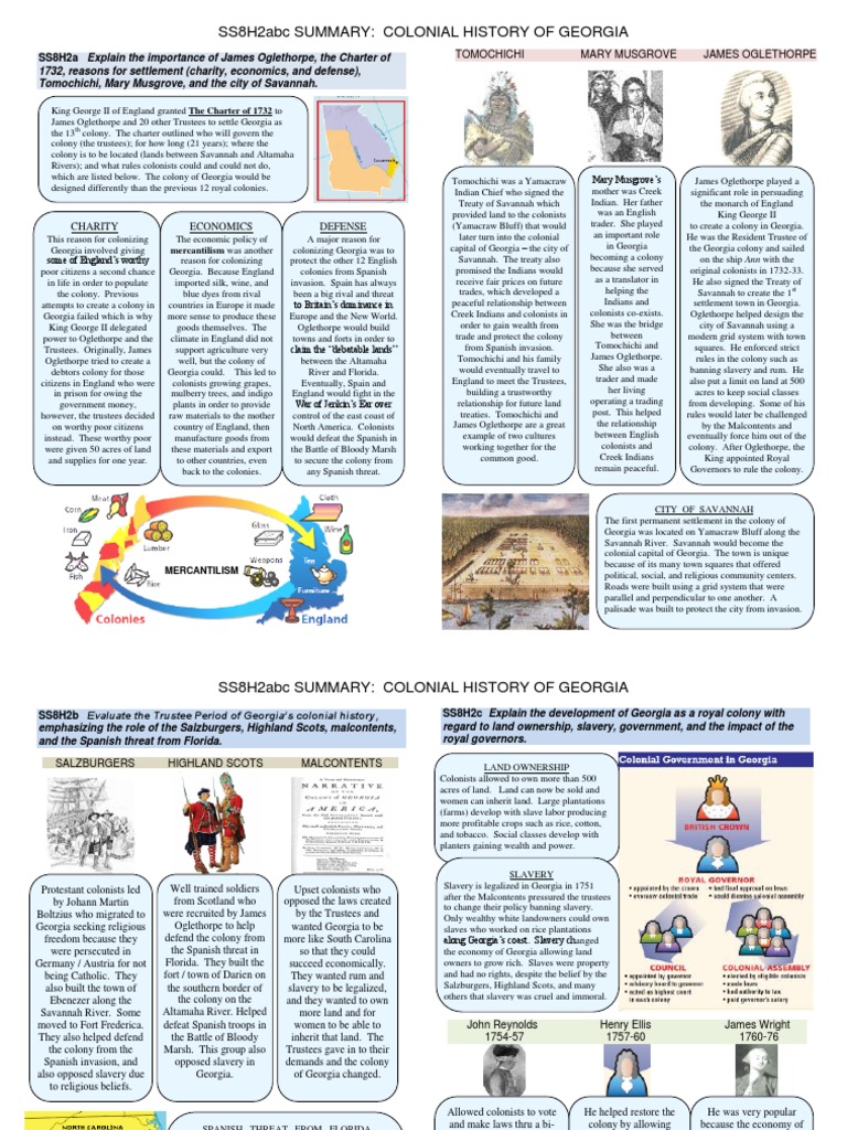 Government of Colonial Georgia | PDF | North America | The United States