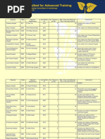 Pediatric ECG Interpretation Guide | PDF | Electrocardiography ...