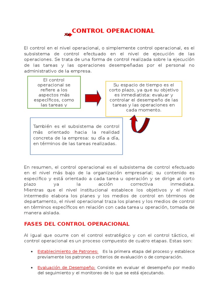 Control Operacional | PDF | Automatización | Calidad (comercial)