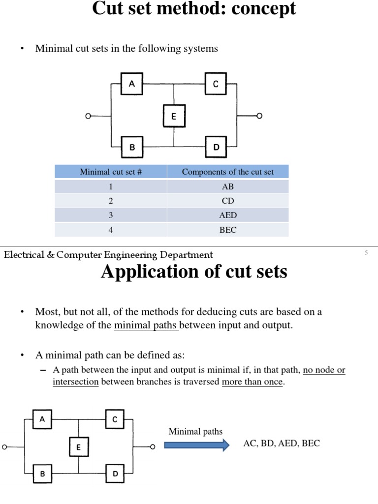 Cutset Lecture | PDF | Reliability Engineering | Systems Science