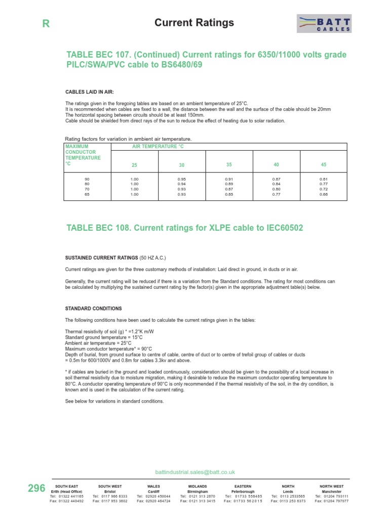 Current Ratings: TABLE BEC 107. (Continued) Current Ratings For 6350/ ...
