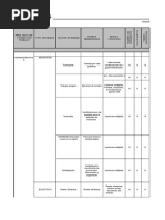 Tabla Tasc