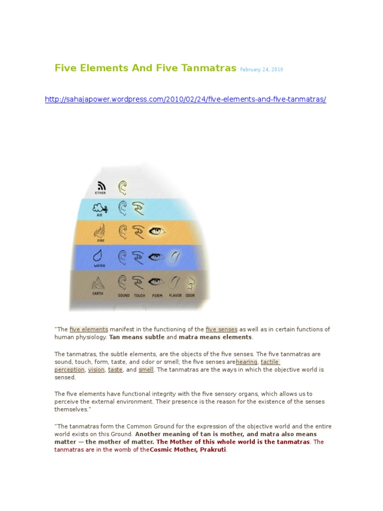 Five Elements and Five Tanmatras | PDF